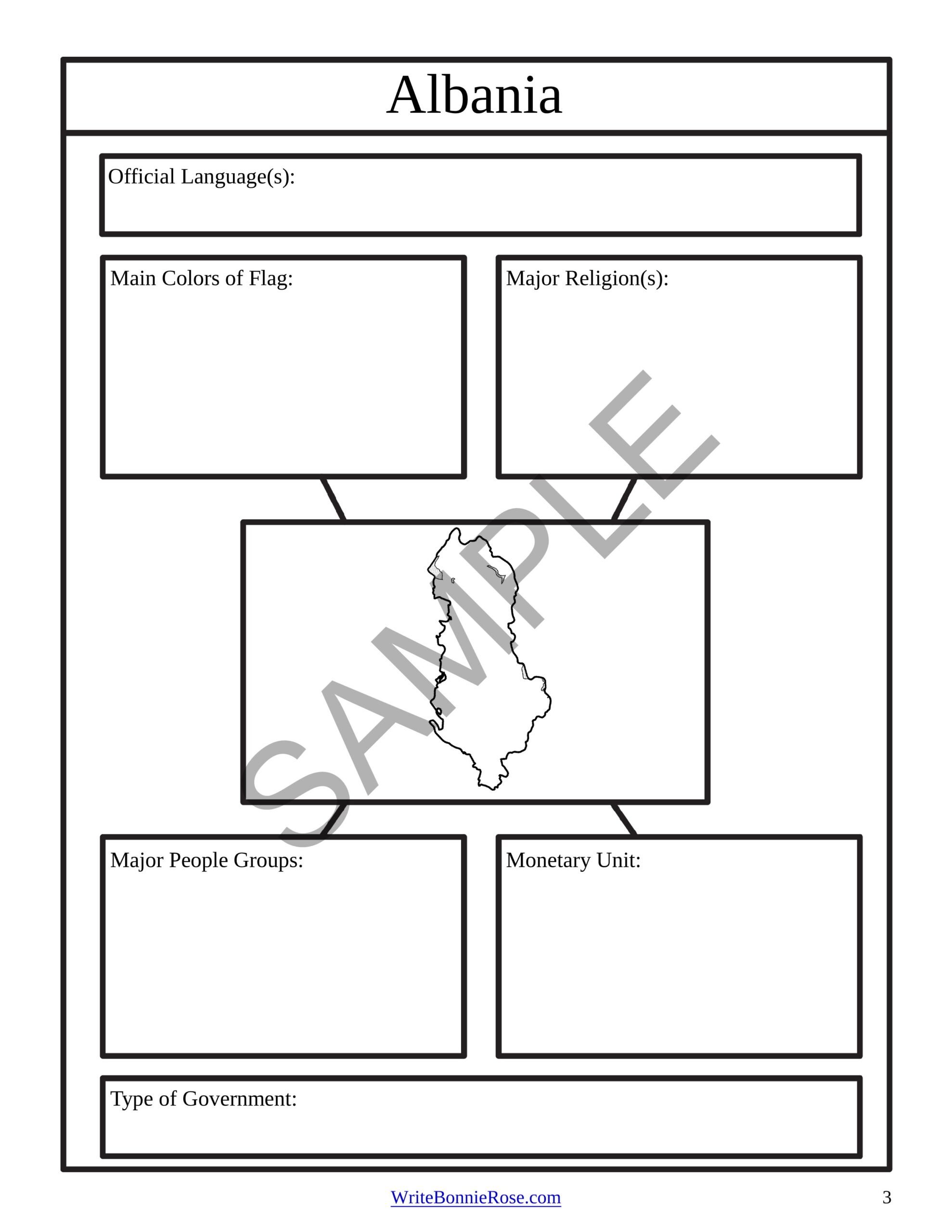 Countries of Europe Cultural Geography Notebooking Journal | Made By ...