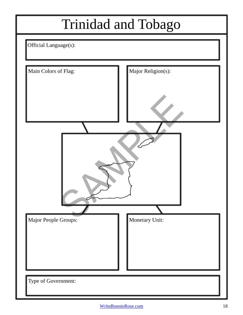 Countries of North America & the Caribbean Cultural Geography ...