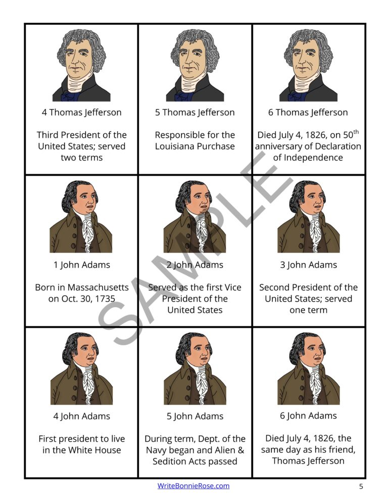 American Revolution & Founding Fathers Card Game | Made By Teachers