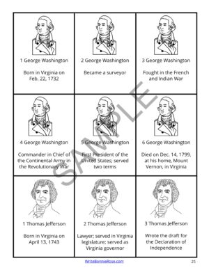 American Revolution & Founding Fathers Card Game | Made By Teachers