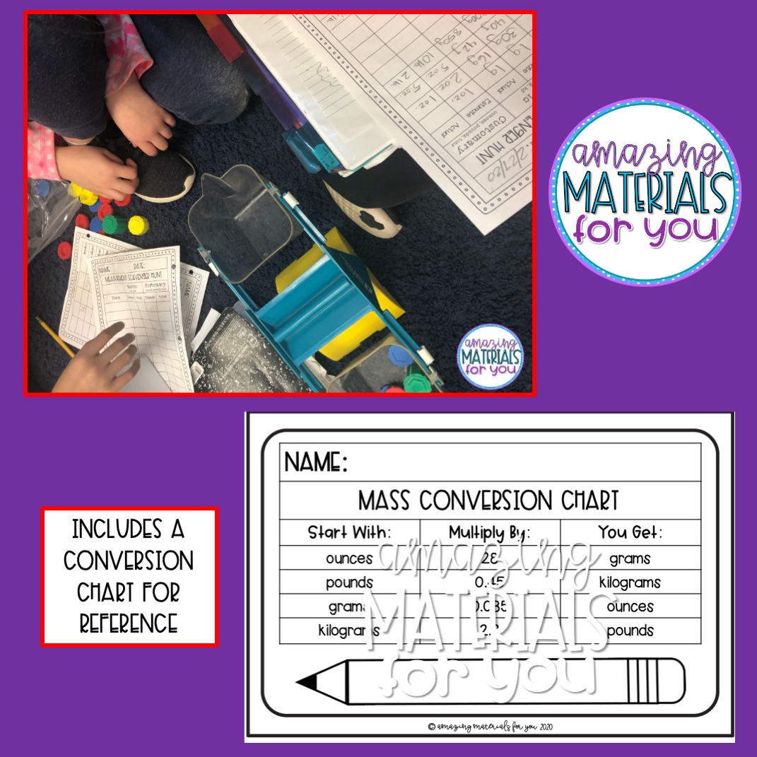 Mass Measurement Scavenger Hunt | Made By Teachers