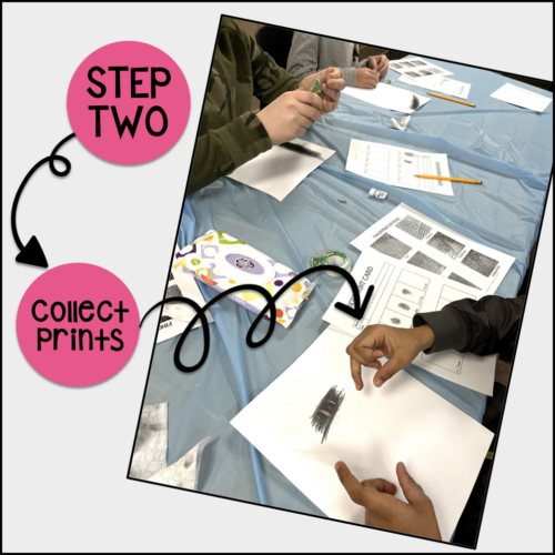 Fingerprint Activity | Crime Scene Investigation (CSI) | Made By Teachers