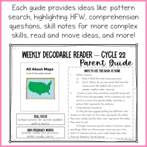 Decodable Parent Letters | Skills Block Aligned | 2nd Grade | Made By ...