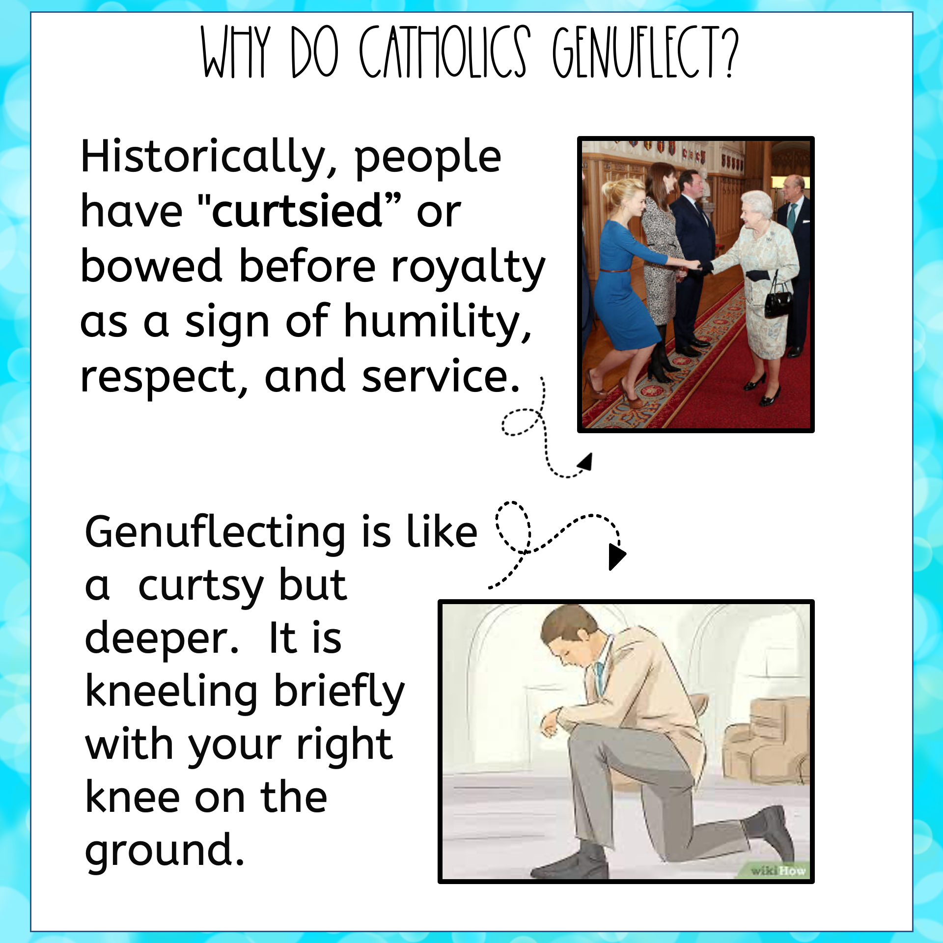Why Do Catholics Do That? DIGITAL Google Activity | Made By Teachers