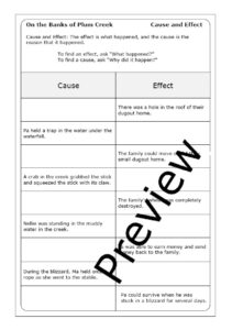 Laura Ingalls Wilder "On the Banks of Plum Creek" worksheets | Made By ...