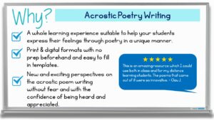 Acrostic Poem Writing Activities - Power Words Poetry Templates | Made ...