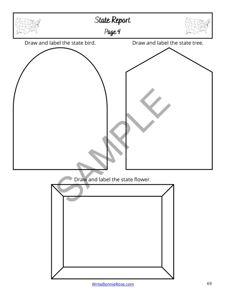State Report Templates: United States History & Geography | Made By ...