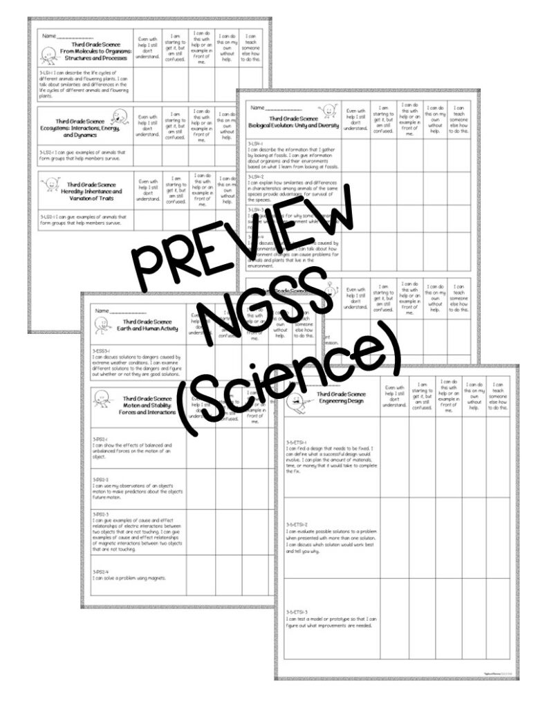 Third Grade Standards Checklist | Made By Teachers
