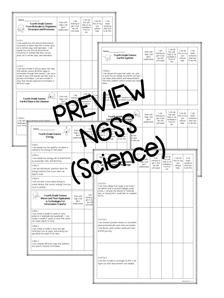 Fourth Grade Standards Checklist | Made By Teachers