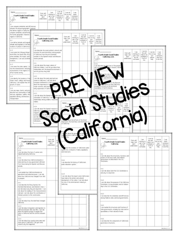 Fourth Grade Standards Checklist | Made By Teachers