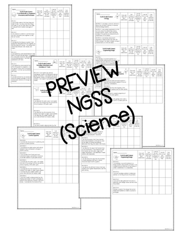 Sixth Grade Standards Checklist | Made By Teachers