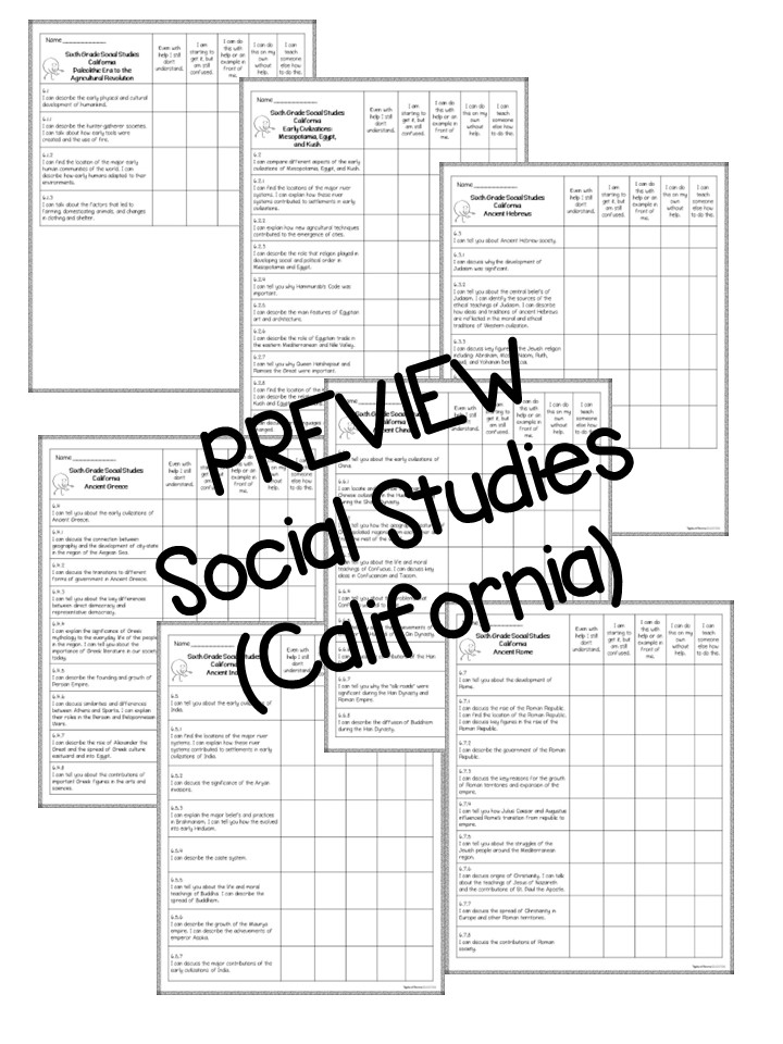 Sixth Grade Standards Checklist | Made By Teachers