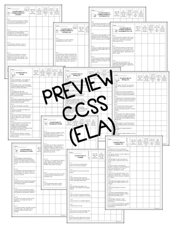 Seventh Grade Standards Checklist | Made By Teachers