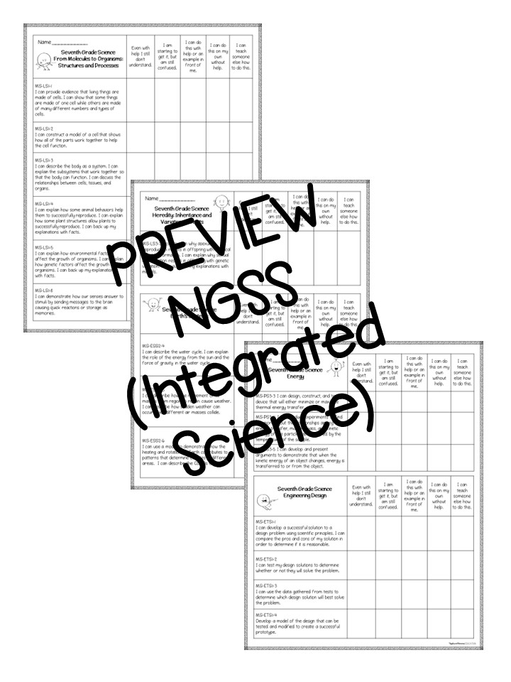 Seventh Grade Standards Checklist | Made By Teachers