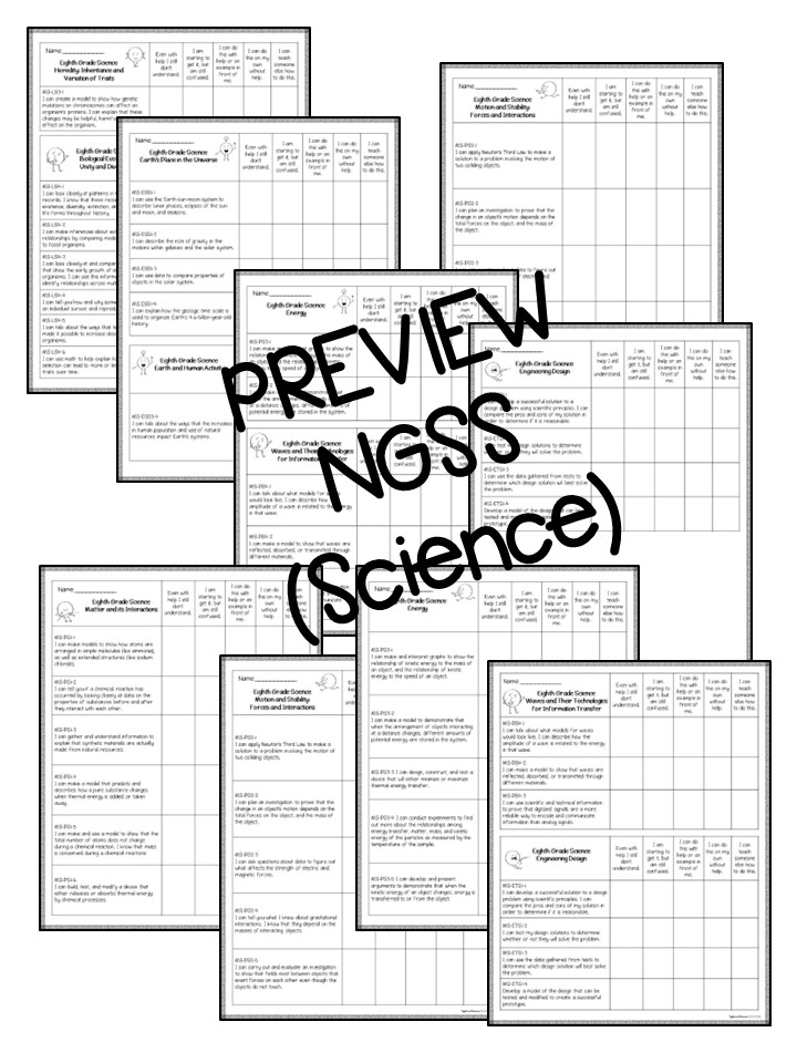 Eighth Grade Standards Checklist | Made By Teachers