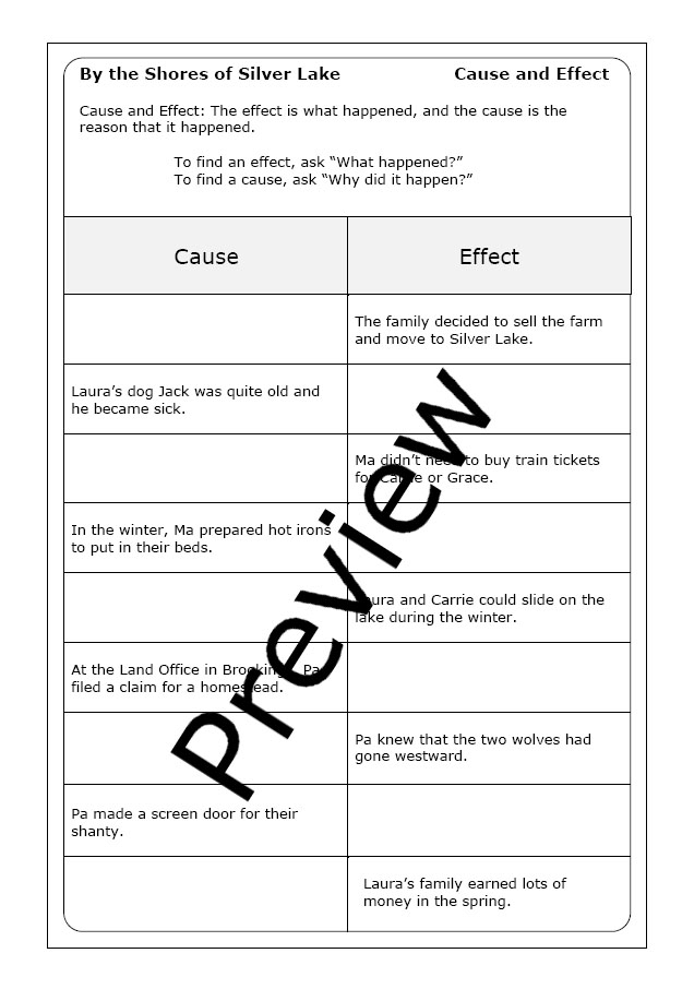 Laura Ingalls Wilder "By the Shores of Silver Lake" worksheets | Made ...