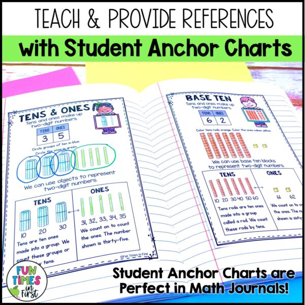 First Grade Place Value NO PREP Worksheets - No Prep Place Value - Tens ...