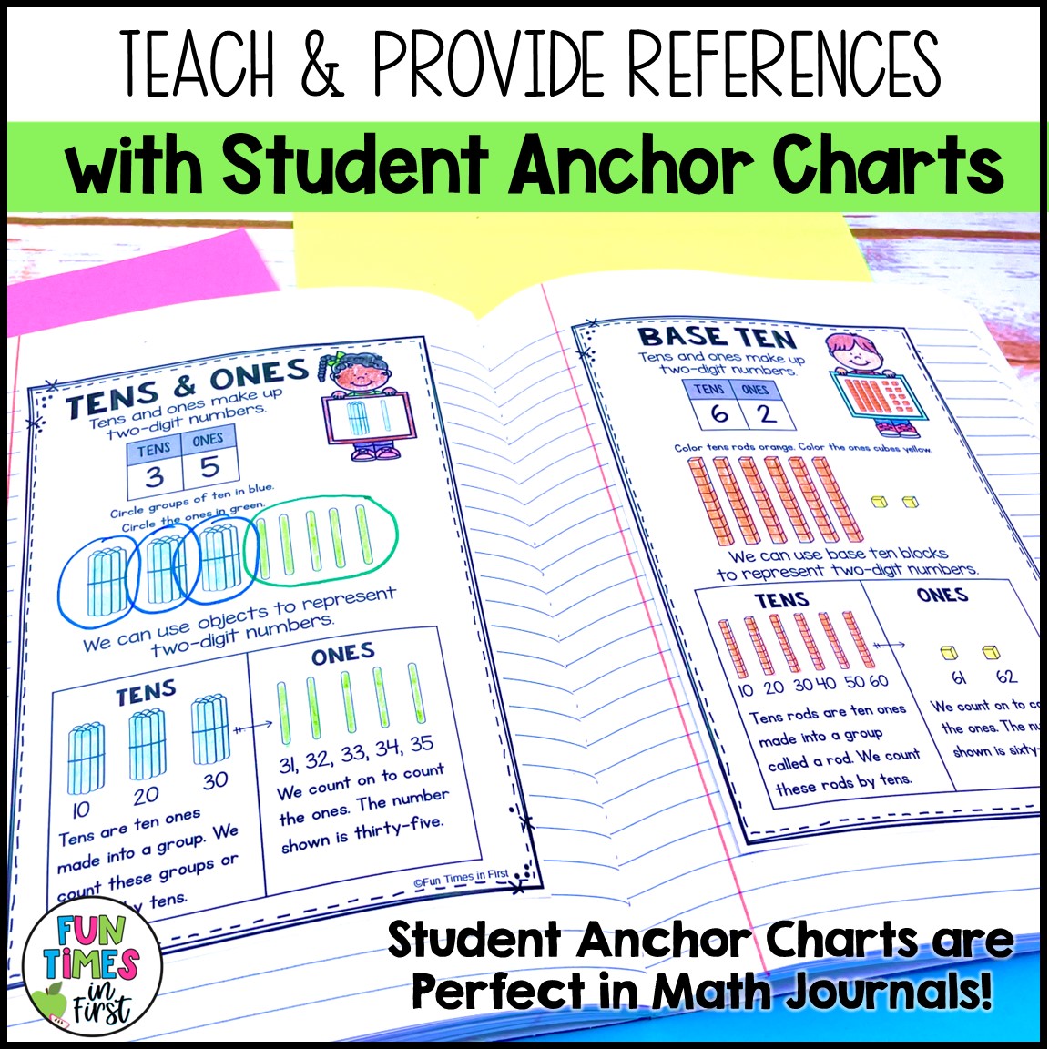 First Grade Place Value NO PREP Worksheets - No Prep Place Value - Tens ...