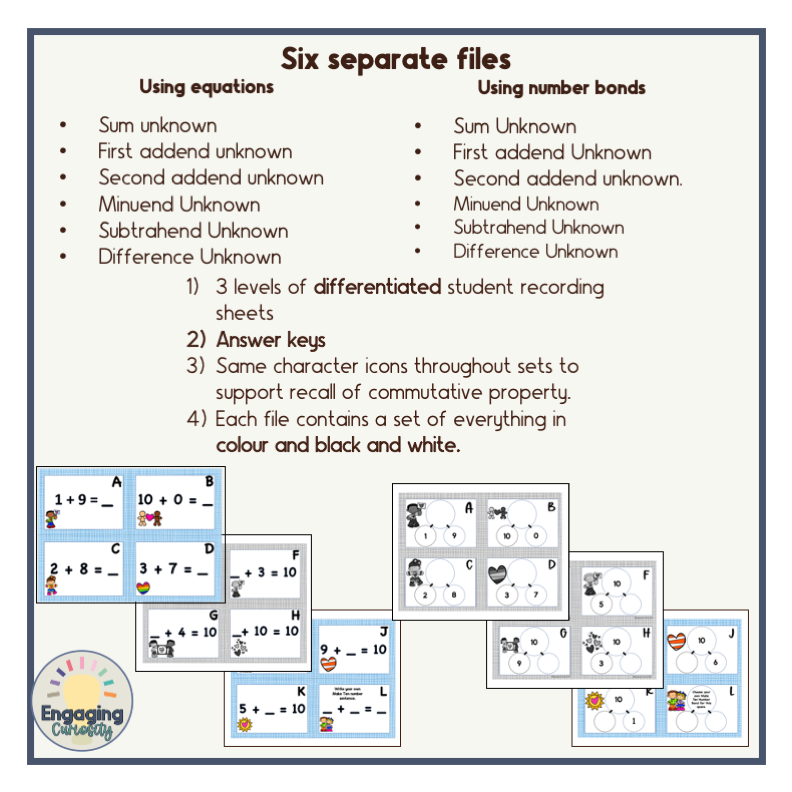 Make Ten Strategy Bundle | Made By Teachers