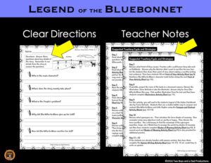 Legend of the Bluebonnet Literature Standards Support Worksheets Grade ...