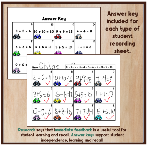 Doubles Doubles Doubles Facts!!! | Made By Teachers