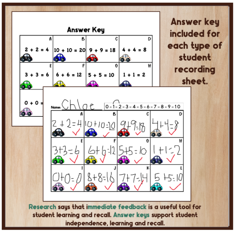 Doubles Doubles Doubles Facts!!! | Made By Teachers