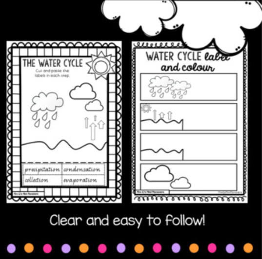 Watercycle Worksheets | Made By Teachers