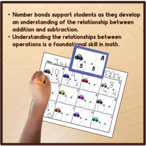 What are Doubles in Math? | Made By Teachers