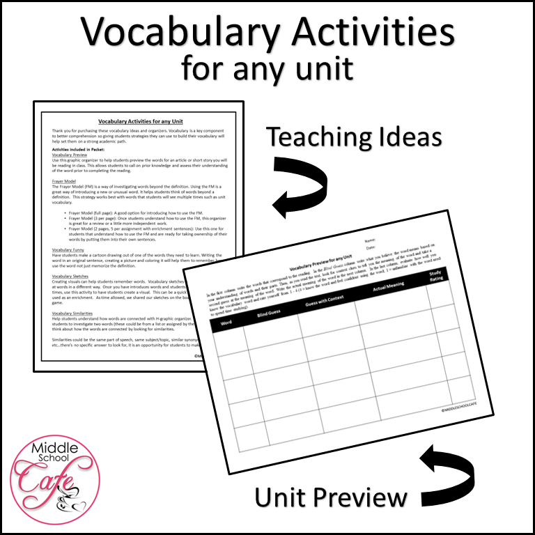 Vocabulary Activities For Any Unit | Made By Teachers