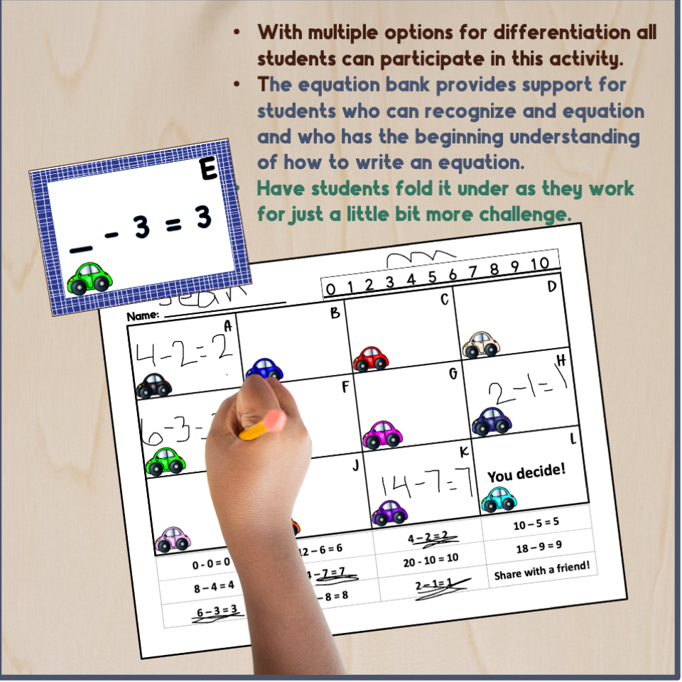 Doubles Strategy for Addition | Made By Teachers