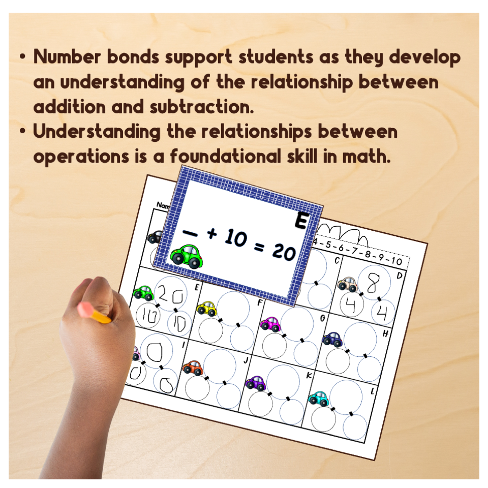 Doubles Strategy for Addition | Made By Teachers