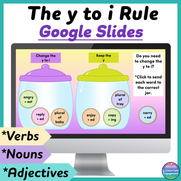 The y to i Rule - Google Slides Presentation Spelling Lesson | Made By ...