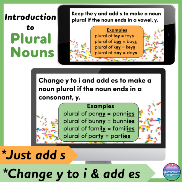 The y to i Rule - Google Slides Presentation Spelling Lesson | Made By ...