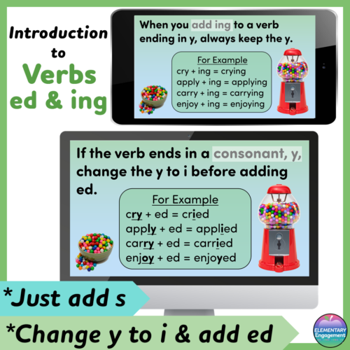 The y to i Rule - Google Slides Presentation Spelling Lesson | Made By ...
