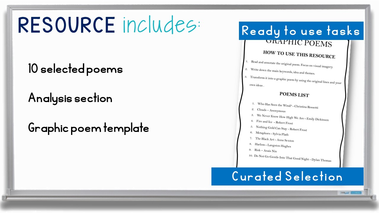 Graphic Poems Activities - Poetry Analysis and Writing Worksheets ...