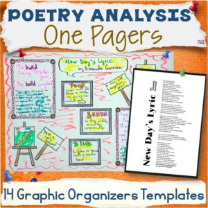 Poetry Analysis One Pager Activities - 14 Graphic Organizers For Any ...