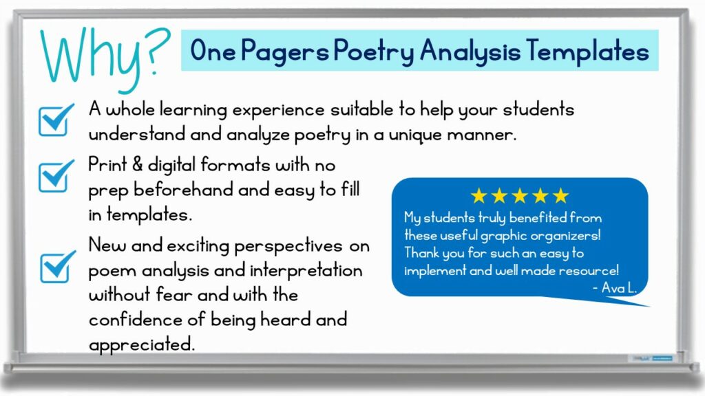 Poetry Analysis One Pager Activities - 14 Graphic Organizers For Any ...