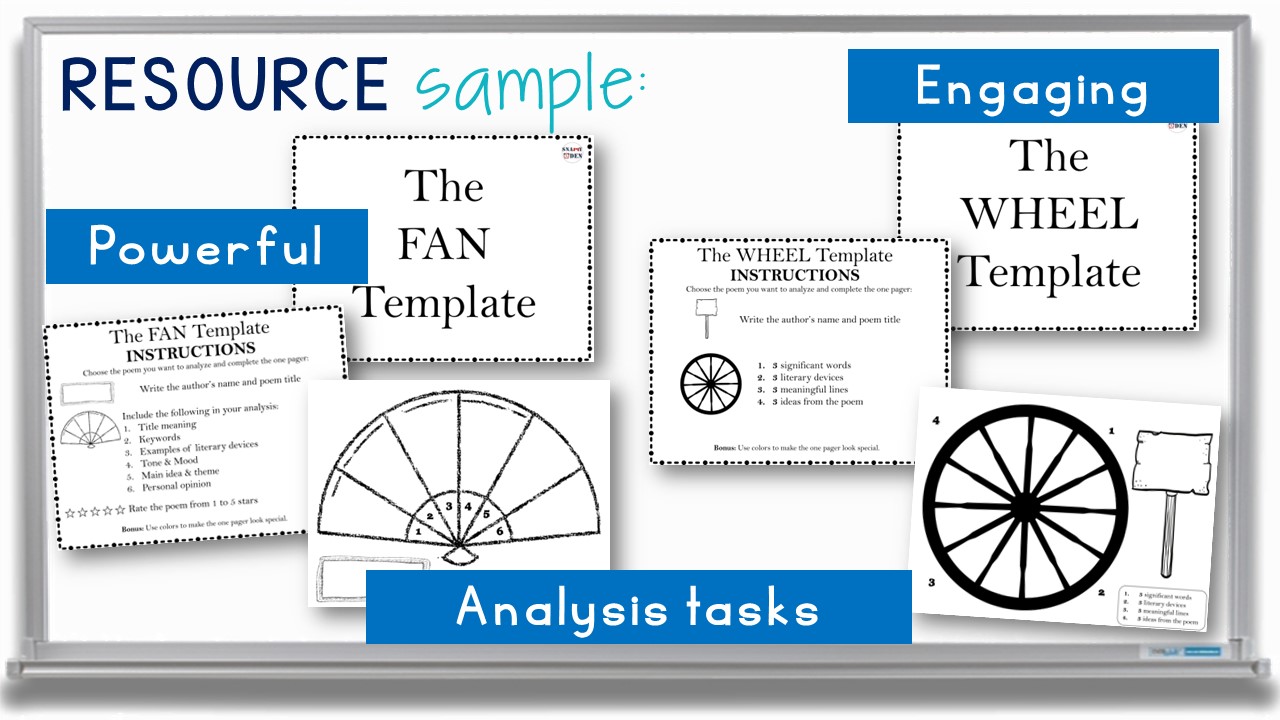 Poetry Analysis One Pager Activities - 14 Graphic Organizers For Any ...
