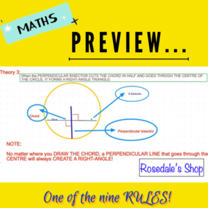 Geometry: Circle Theorems | The NINE IMPORTANT Rules | Secondary School ...