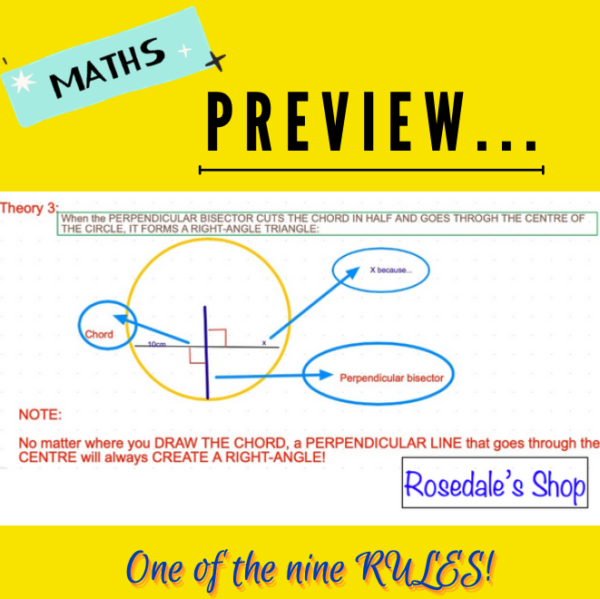 Geometry: Circle Theorems | The NINE IMPORTANT Rules | Secondary School ...