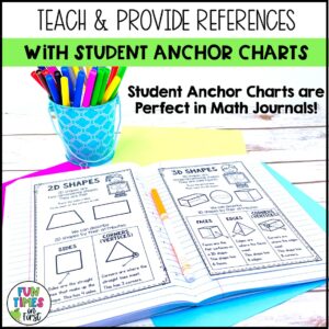 2D and 3D Shape NO PREP Printable Worksheets - Shapes and Attributes ...