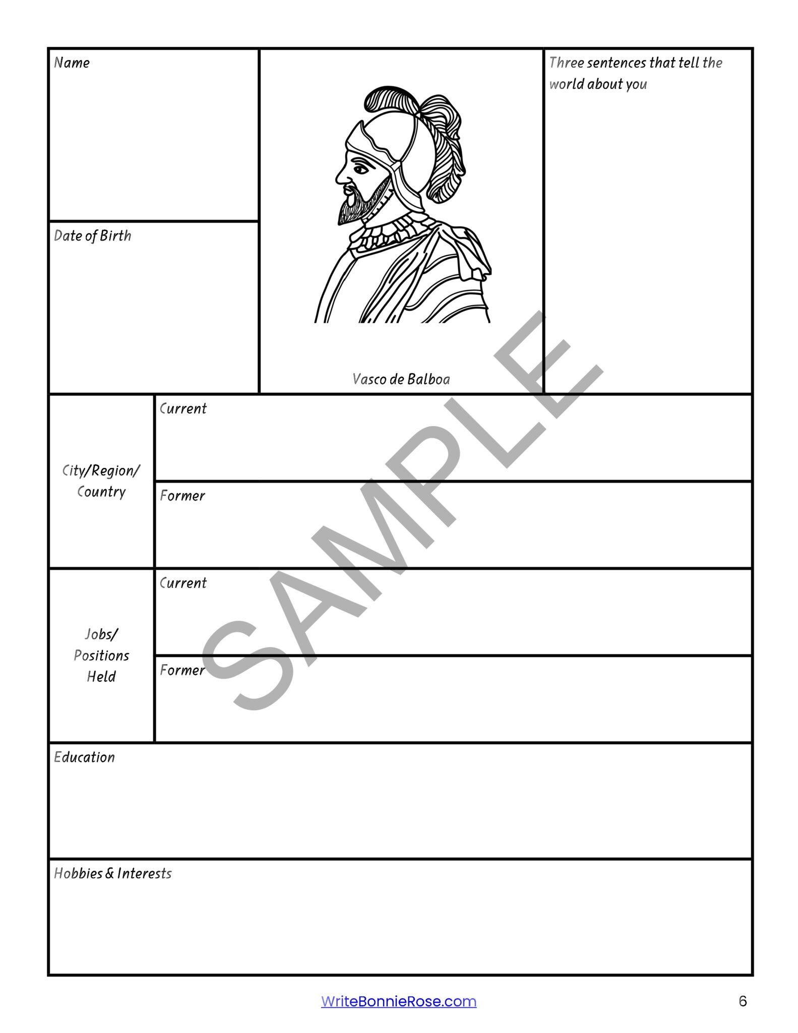 What If Famous Historical People & Characters Were on Social Media: Set ...