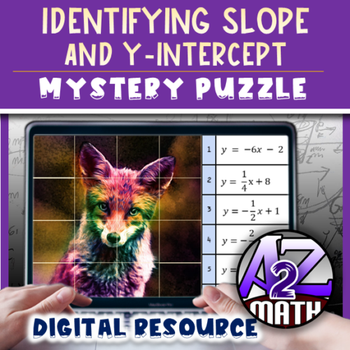 Identifying Slope & y-intercept Activity Digital Pixel Art Mystery ...