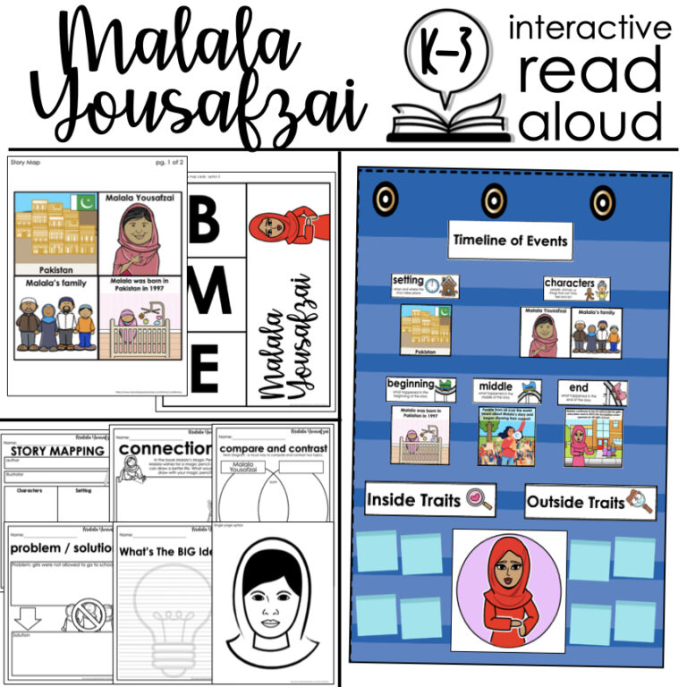 Malala Yousafzai Timeline Craft Interactive Read Aloud Activity Women's ...
