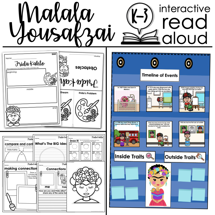 Frida Kahlo Timeline Craft Read Aloud Women's History | Hispanic ...