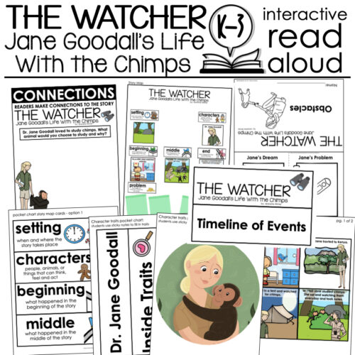 Women' History Month Reading Comprehension Read Aloud Bundle + TIMELINE ...
