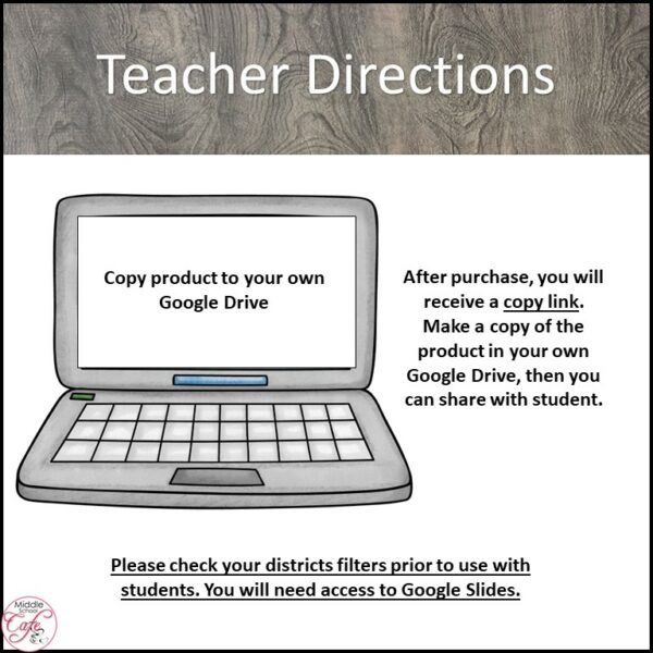 Dinner Party Informative Research Writing Project | Made By Teachers