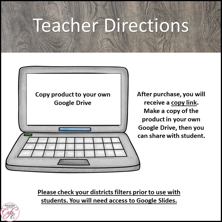 Dinner Party Informative Research Writing Project | Made By Teachers