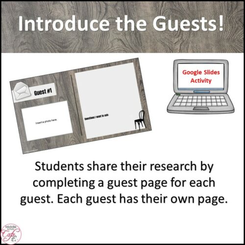 Dinner Party Informative Research Writing Project | Made By Teachers