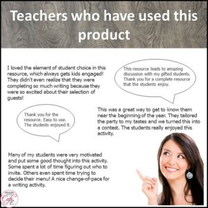 Dinner Party Informative Research Writing Project | Made By Teachers